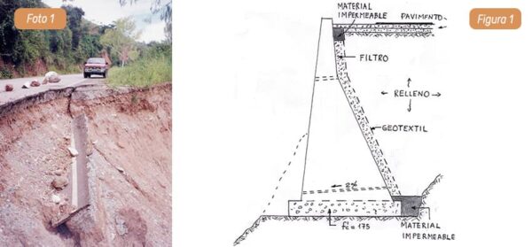 ERRORES GEOTÉCNICOS EN PROYECTOS DE INFRAESTRUCTURA CIVIL ... ERRORES GEOTÉCNICOS EN PROYECTOS DE INFRAESTRUCTURA CIVIL ...