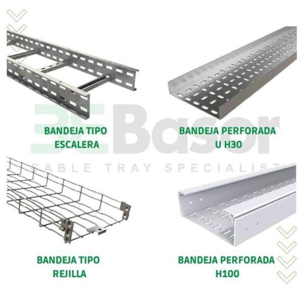 Bandejas eléctricas Basor: La herramienta imprescindible para la ...